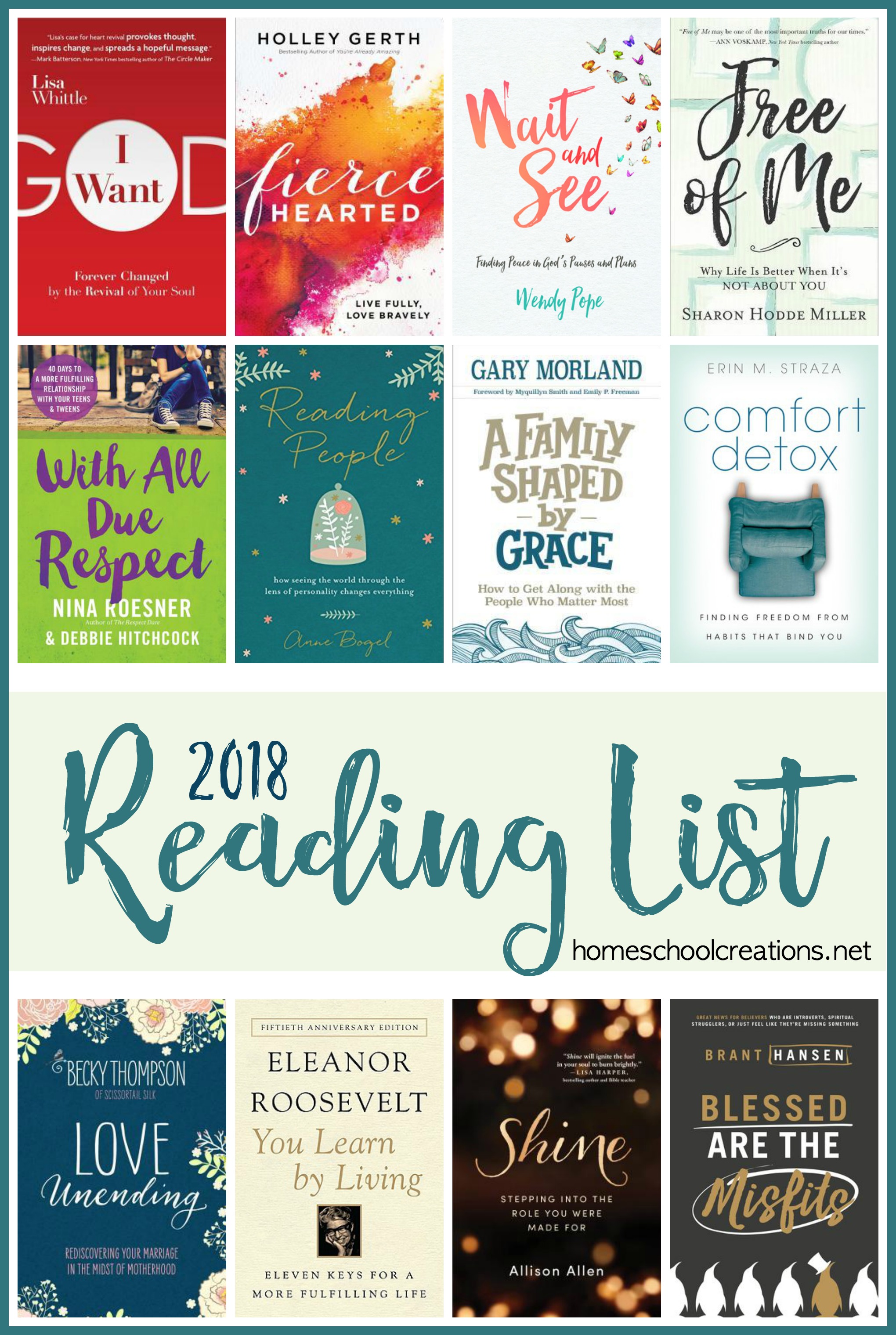 My 2018 Reading List