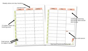 *NEW* Weekly Homeschool Planner