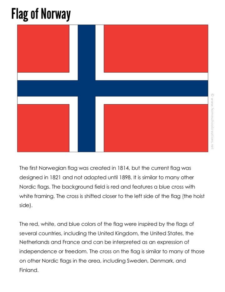 Norway Geography Printables - Free Educational Printable