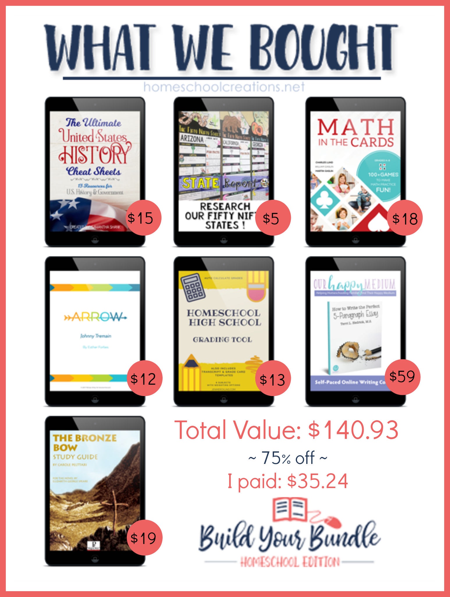 What I Bought from Build Your Bundle 2019