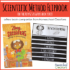 The Scientific Method Printables